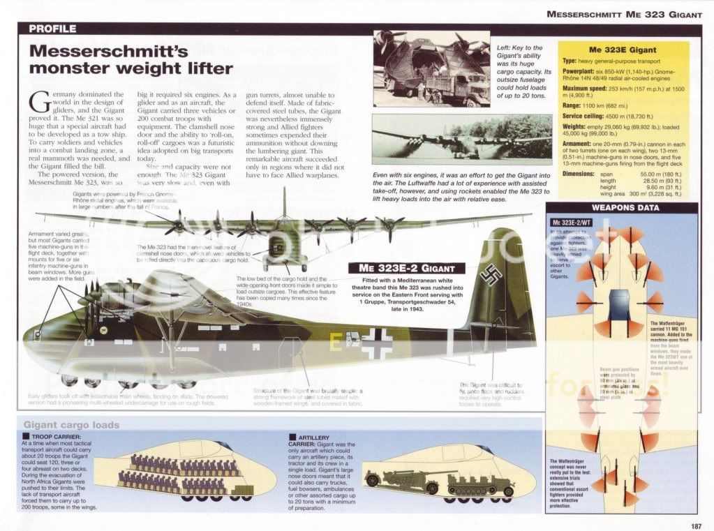 unosetentaydos - Messerschmitt Me 323 Gigant Italeri 1/72. - AVIACION ...